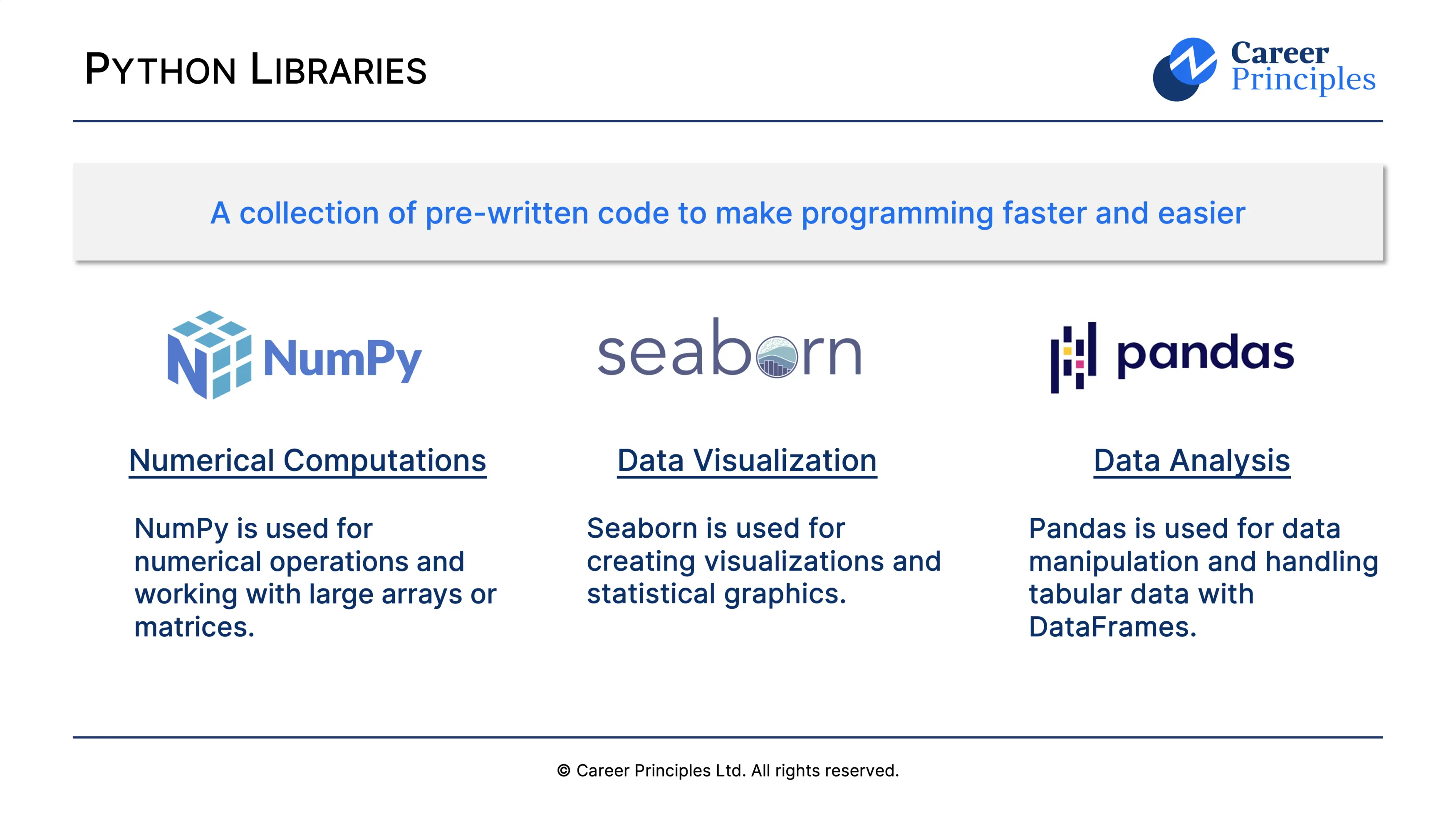 Python for Data Analysis Course | Career Principles